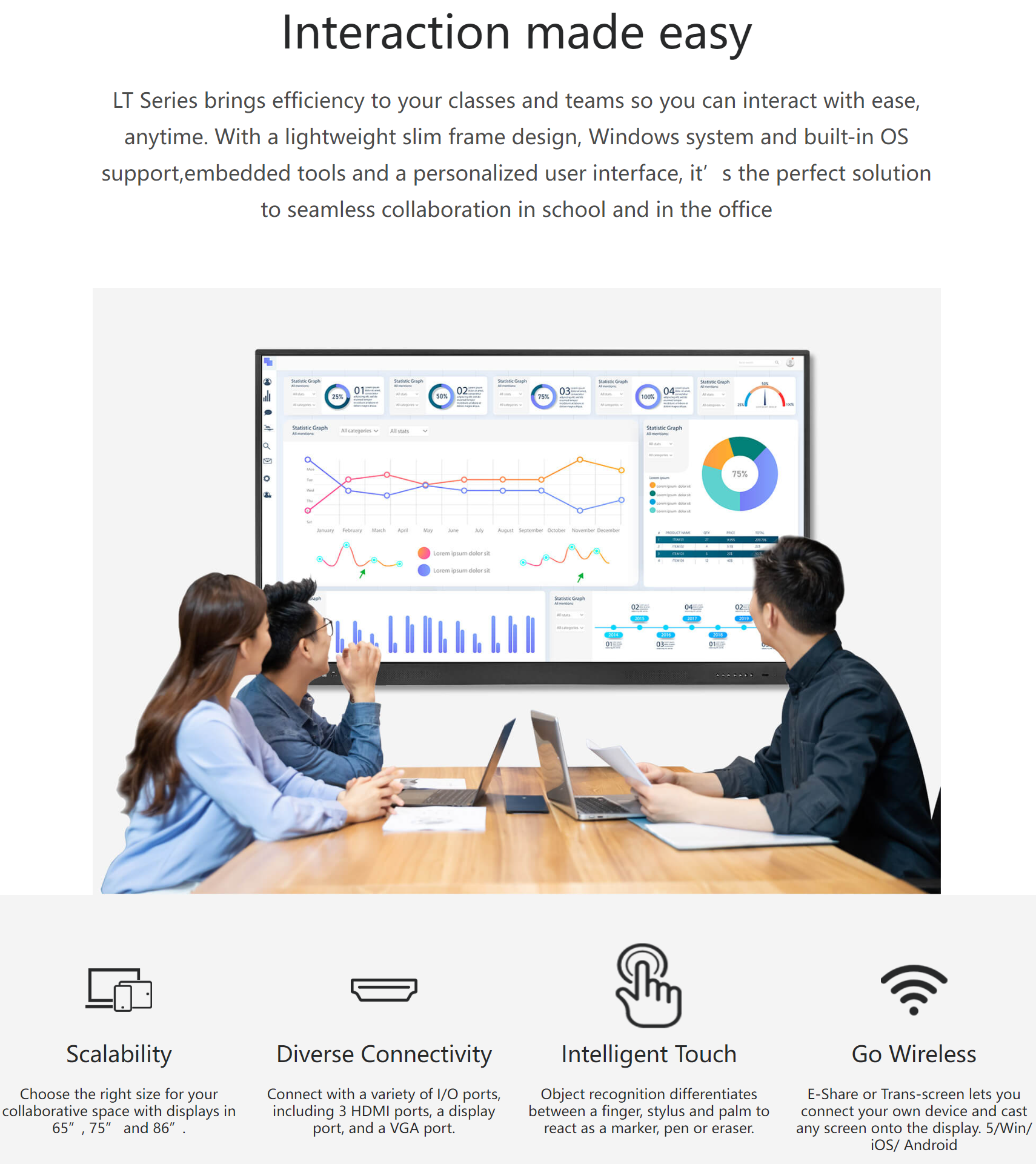 Riotouch LT65ADV100 (65" 4K IR Touch Screen | 8GB RAM | 128GB ROM ...